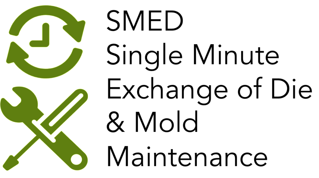 How SMED and Mold Maintenance Work Together - Nanoplas